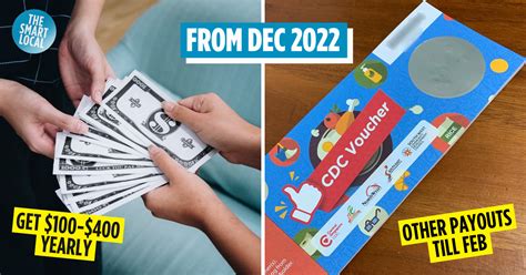 Assurance Package For Singaporeans Eligibility And How To Claim