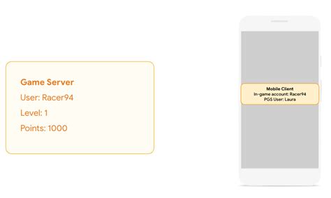 Recall Api Android Game Development Android Developers