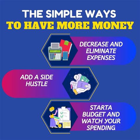 Michael Womer On Linkedin Business Workshops Custom Training In Our Workshops We Take A Deep…