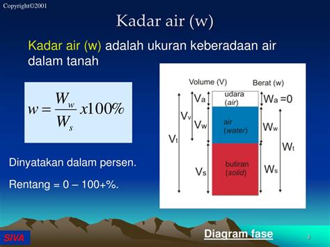 Ppt Hubungan Fase Tanah Powerpoint Presentation Free Download Id