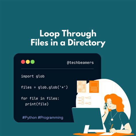 Python Loop Through Files In A Directory Techbeamers