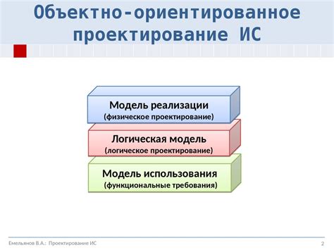 Объектно-ориентированное проектирование ИС. Модель реализации ...