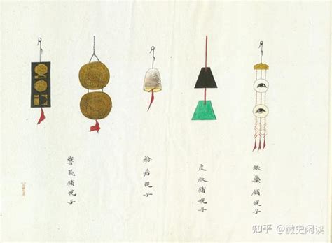 清末店铺幌子：外销画家周培春《京城店铺幌子图绘》欣赏 知乎