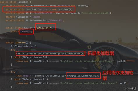 浅谈java类加载器 Csdn博客 浅谈java类加载器 Csdn博客