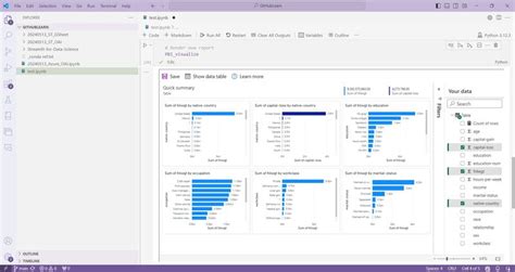 Kanokkorn Lin P On Linkedin Python Powerbi