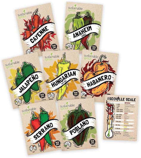 Male Vs Female Peppers Facts About Peppers Gardening Dream