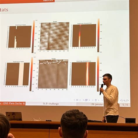 I Am Very Honored To Share That Yesterday At Collège De France I Had The Opportunity To