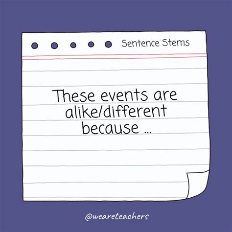 Sentence Stems How To Use Them Examples For Every Subject