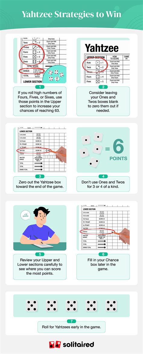 Yahtzee Explained At Glenda Macon Blog