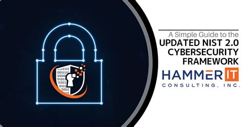 Simple Guide To Updated Nist 20 Cybersecurity Framework Hammer It