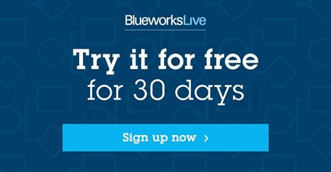 Ibm Hybrid Cloud And Infrastructure On Linkedin Try The Cloud Based Business Process Management