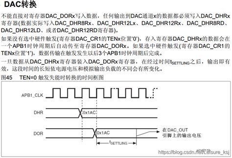 Stm32学习心得二十六:dac数模转换实验数模转换实验心得 Csdn博客 Stm32学习心得二十六:dac数模转换实验数模转换实验心得 Csdn博客