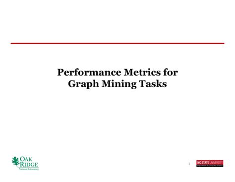 Ppt Performance Metrics For Graph Mining Tasks 1 Outline Powerpoint