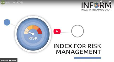 Inform Risk Index Project Casa