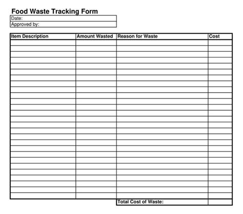 Example Of Food Waste Log At Nora Clark Blog