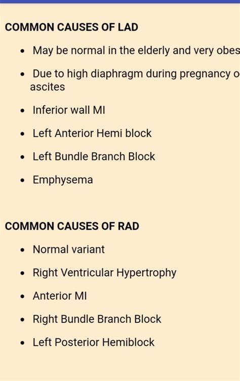 Causes Of Lt And Rt Axis Deviation Cardiology And Ccu