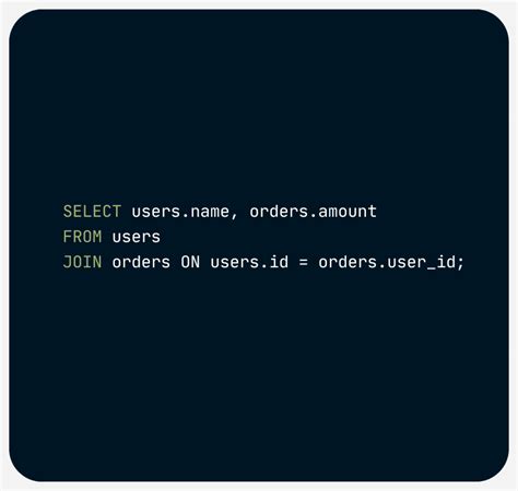 What Is Mysql Breaking Down The Database Management System