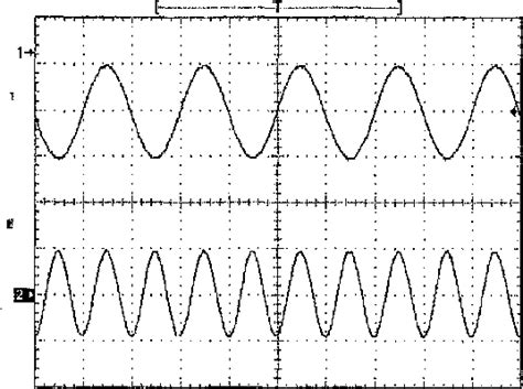 figure 3 from design and applications of precise analog computational