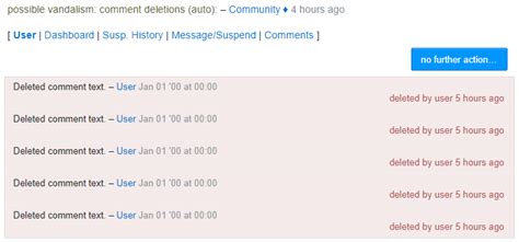 GitHub Samliew SO Mod Userscripts Stack Overflow Moderation Userscripts