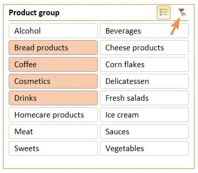 An Overview Of Slicer In Excel Excelgraduate