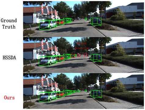 Pe Mcat Leveraging Image Sensor Fusion And Adaptive Thresholds For