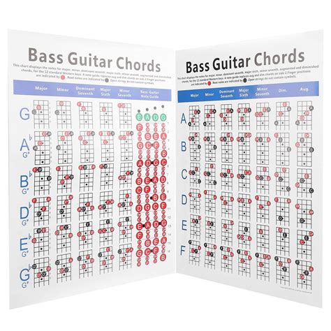 Buy Bass Guitar Chords Chart Guitar Chords Bass Instrument Note