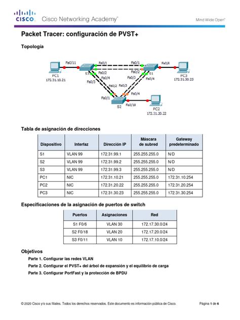 3 3 1 5 Packet Tracer Configuring Pvst Instructions Pdf Red De Arquitectura Arquitectura