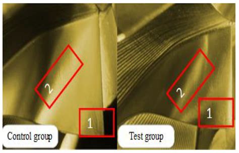 machines free full text research into dynamic error optimization