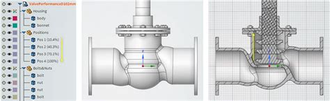 Valve Performance Analysis Using Cfd Simulation Part I