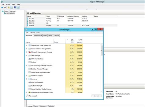 VM S CPU Is Pegging Out But Host Machine Is At Low Cpu What Am I Doing Wrong R HyperV