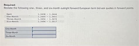 solved required restate the following one three and