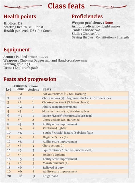 The Squire Homebrew Class For Dnd 5e Updated Version R