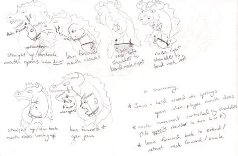 Trd Mask Theoretical By Regineskrydon On Deviantart