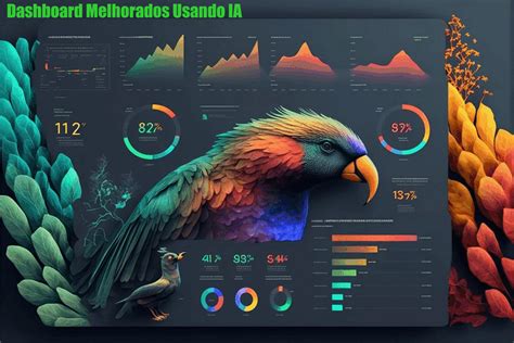 vba dashboards specialist® dashboard melhorados usando ia
