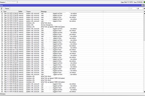 Flapping Interface Updown Cisco Community
