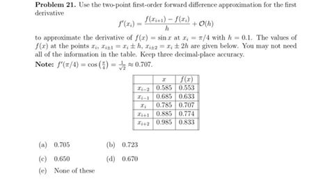 Solved Problem 21 Use The Two Point First Order Forward