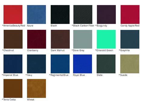 Cybex Prestige Strength Vrs Chest Press Fitness Direct