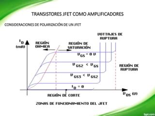 Teoría Básica De Transistores Jfet Pptx Technology And Computing