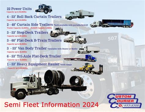 Jason Gelowitz Posted On Linkedin