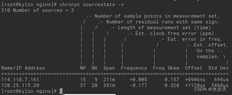 Linux 服务器时钟同步设置linux设置时间同步每5分钟同步一次丢弃同步成功的日志csdn Csdn博客