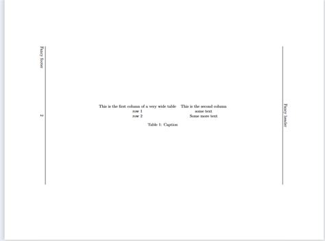 fancyhdr suppres fancy header on one specific page tex latex