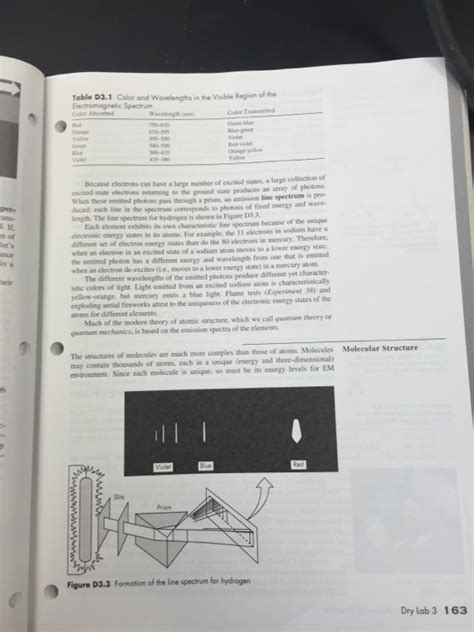 need help with my dry lab 3 atomic and molecule