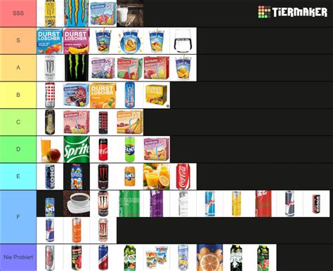Spiele🍾Nator : r/Spielenator