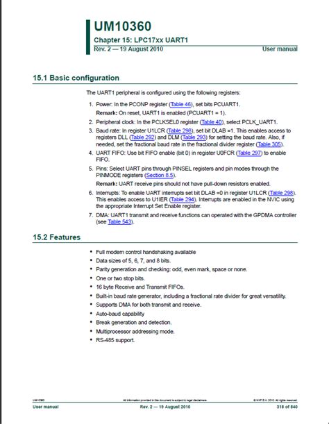 Cubeatsystems Lpcxpresso Lpc1768を使ってuartを制御してみよう！
