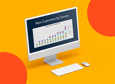 Kpi Dashboards And How To Use Them In Your Marketing