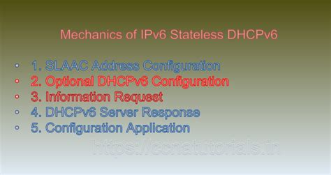 IPv Stateless DHCPv CCNA TUTORIALS