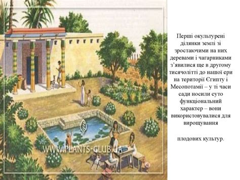 Ландшафтний дизайн Історія розвитку Основні поняття Online Presentation