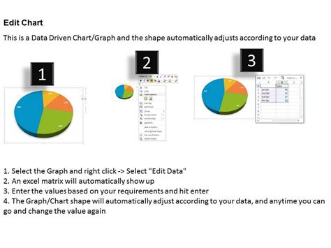 0514 Sales Data Driven Pie Chart Powerpoint Slides Powerpoint