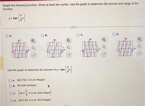 Solved Graph The Following Function Show At Least Two Chegg