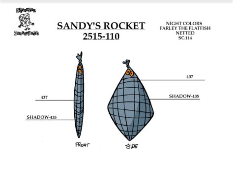 The Art Of Spongebob On Twitter Fun Fact Farley Flatfish Was Flats